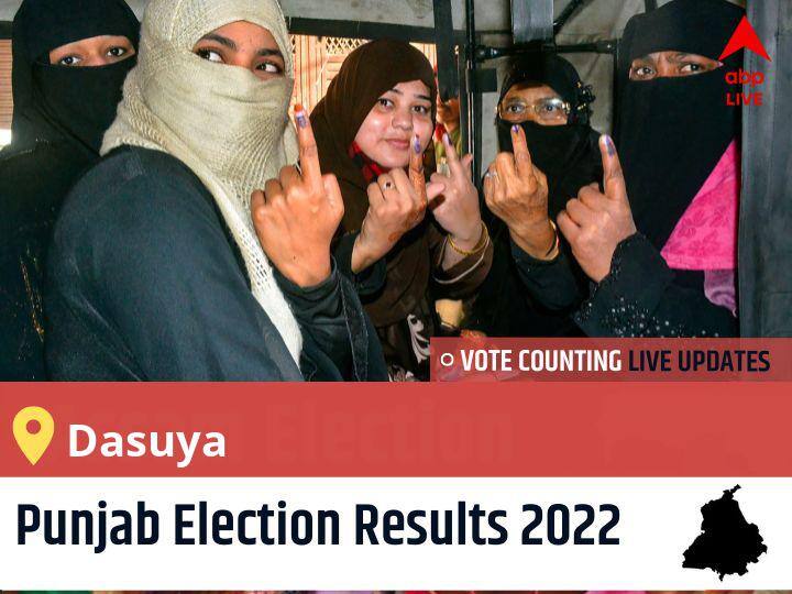 Dasuya Punjab Election 2022 Final Results LIVE: AAP Candidate KARAMBIR ...
