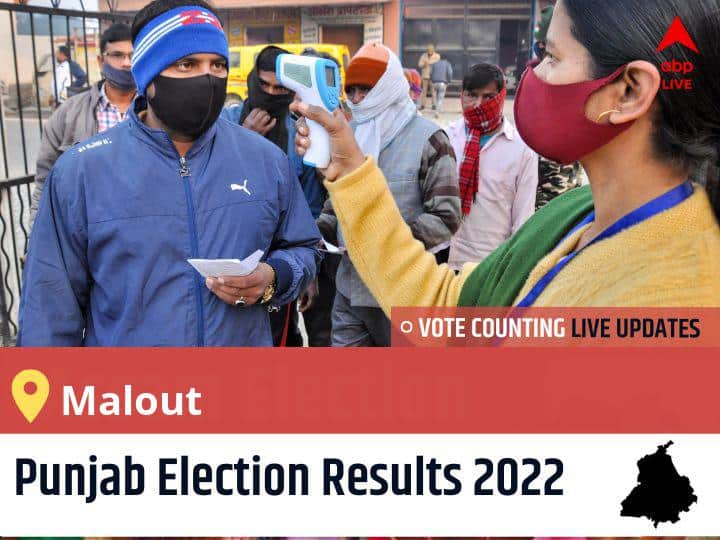 Malout Punjab Election 2022 Final Results LIVE: AAP Candidate DR. BALJIT KAUR wins from Malout ...