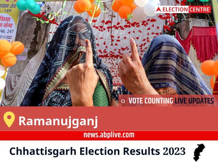 Ramanujganj Election Result 2023 Live: Bjp Candidate Ram Vichar Netam ...
