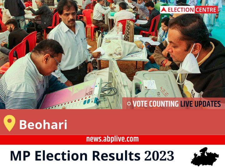 Madhya Pradesh Elections 2023 Vote Counting Live Updates: For Beohari ...
