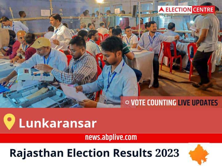 Lunkaransar Election Result 2023 Live: Bjp Candidate Sumit Godara Wins ...