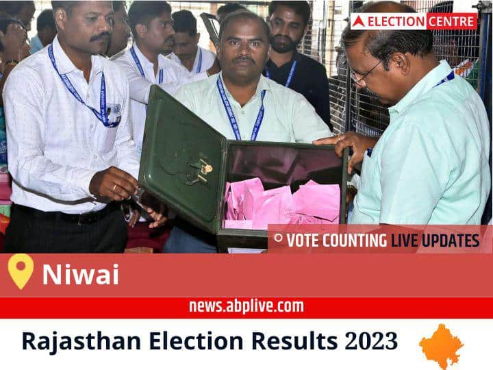 Rajasthan Elections 2023 Vote Counting Live Updates: For Niwai Constituency