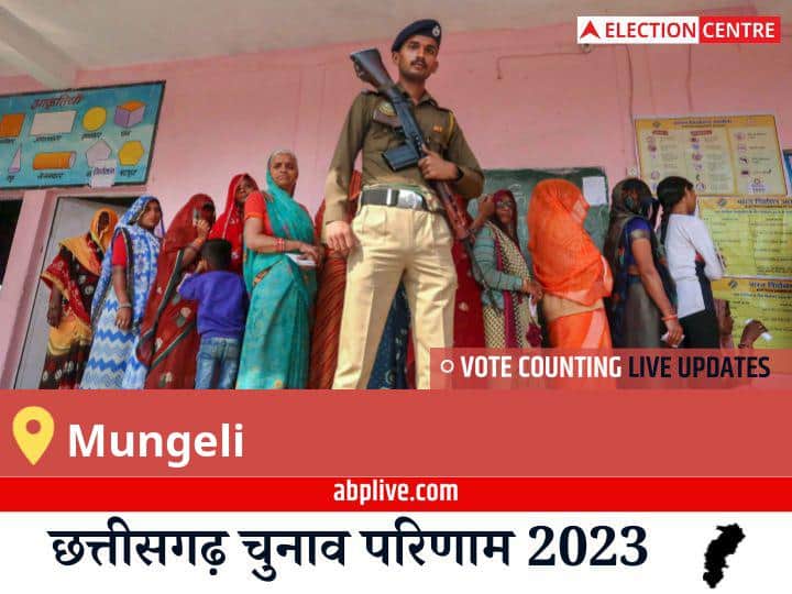 छत्तीसगढ़ चुनाव 2023 परिणाम: Mungeli विधानसभा सीट पर Bjp के Punnulal ...